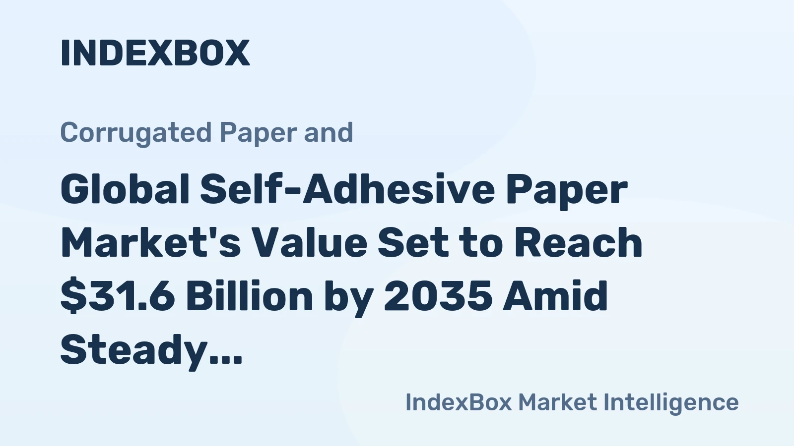 Global Self-Adhesive Paper Market's Value Set to Reach $31.6 Billion by 2035 Amid Steady Volume Growth