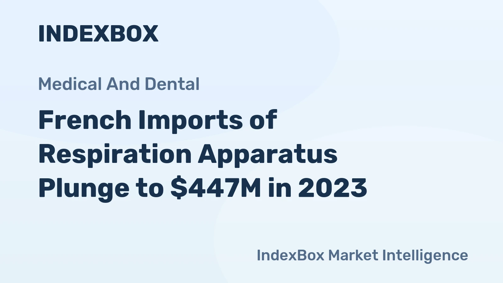 French Imports of Respiration Apparatus Plunge to $447M in 2023