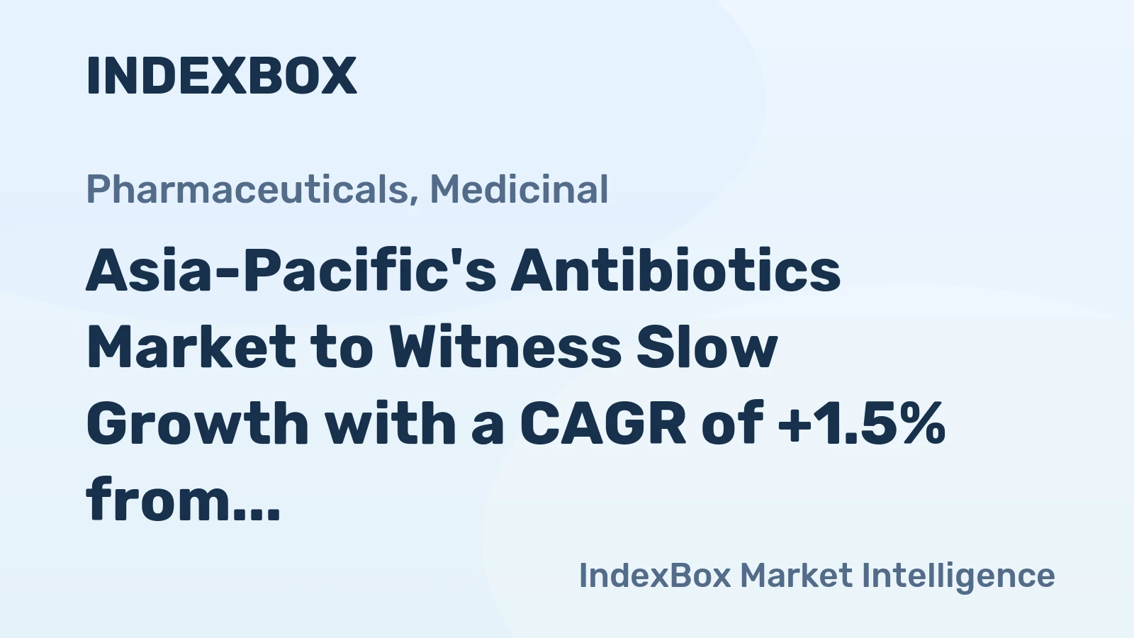 Asia-Pacific's Antibiotics Market to Witness Slow Growth with a CAGR of +1.5% from 2024 to 2035
