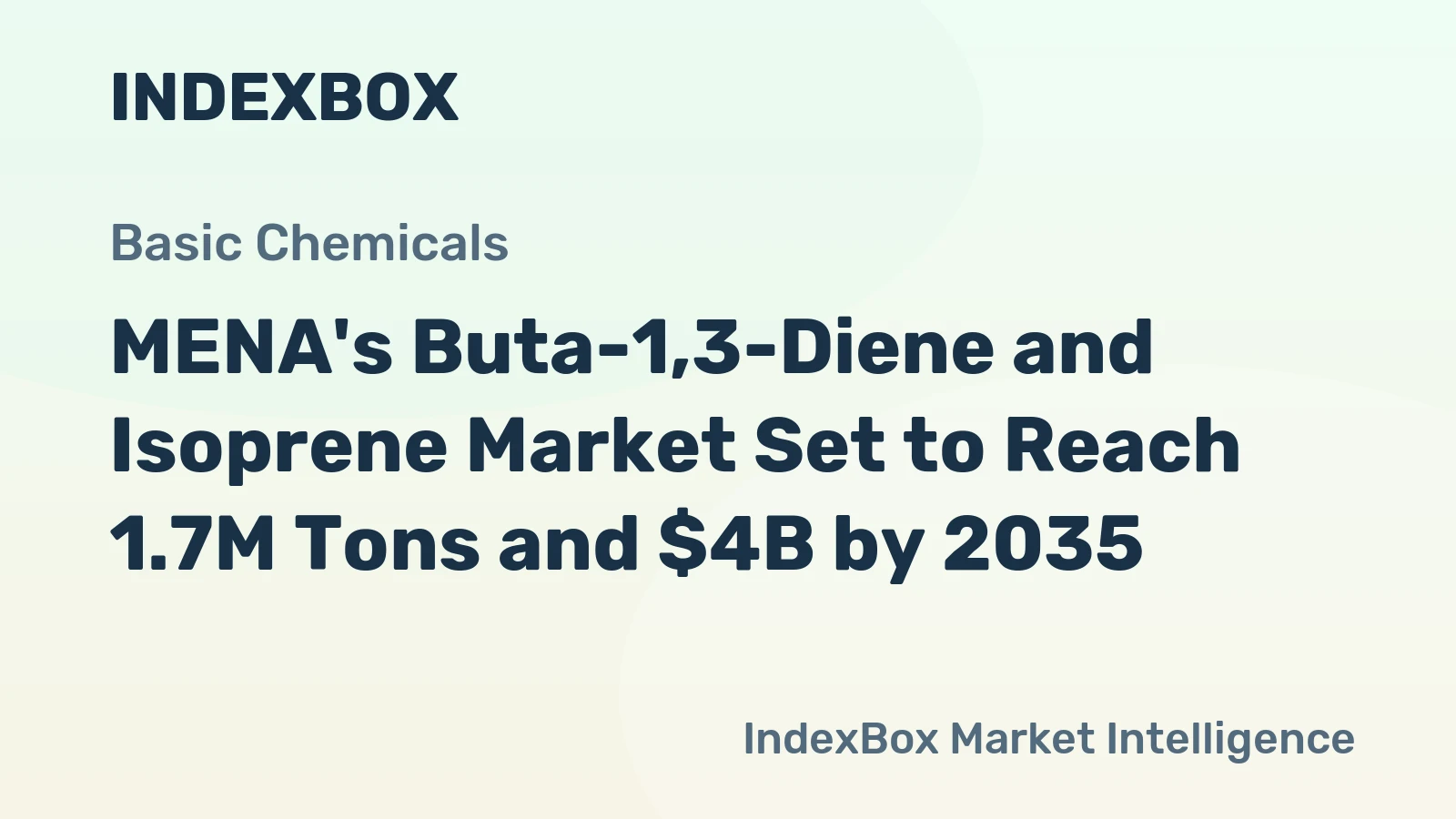 MENA's Buta-1,3-Diene and Isoprene Market Set to Reach 1.7M Tons and $4B by 2035
