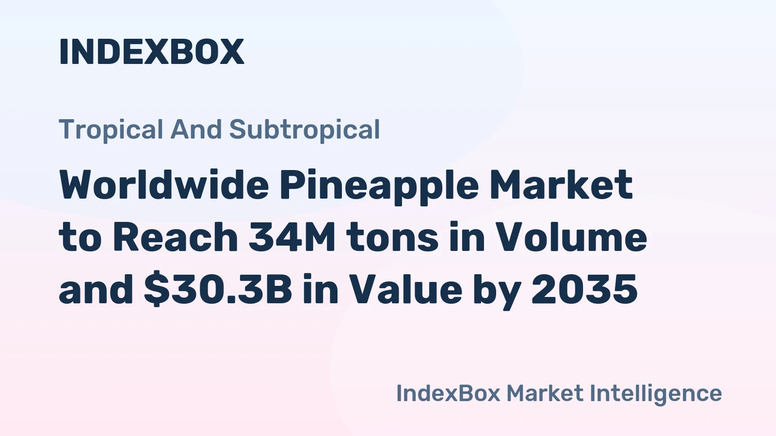 Worldwide Pineapple Market to Reach 34M tons in Volume and $30.3B in Value by 2035