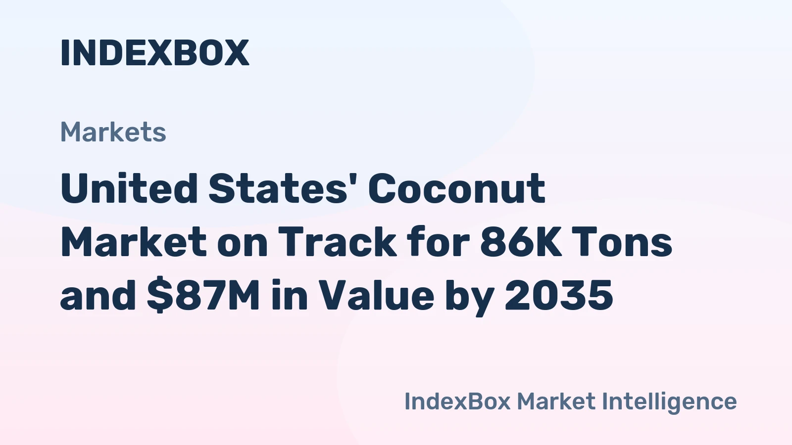 United States' Coconut Market on Track for 86K Tons and $87M in Value by 2035