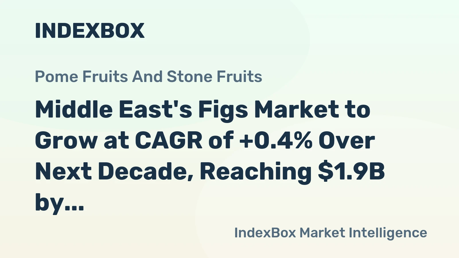 Middle East's Figs Market to Grow at CAGR of +0.4% Over Next Decade, Reaching $1.9B by 2035