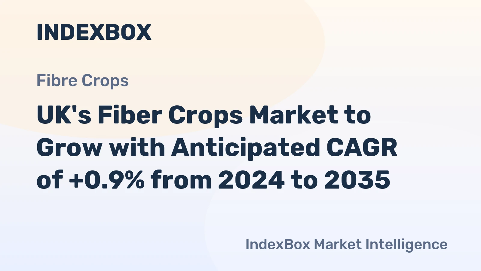 UK's Fiber Crops Market to Grow with Anticipated CAGR of +0.9% from 2024 to 2035