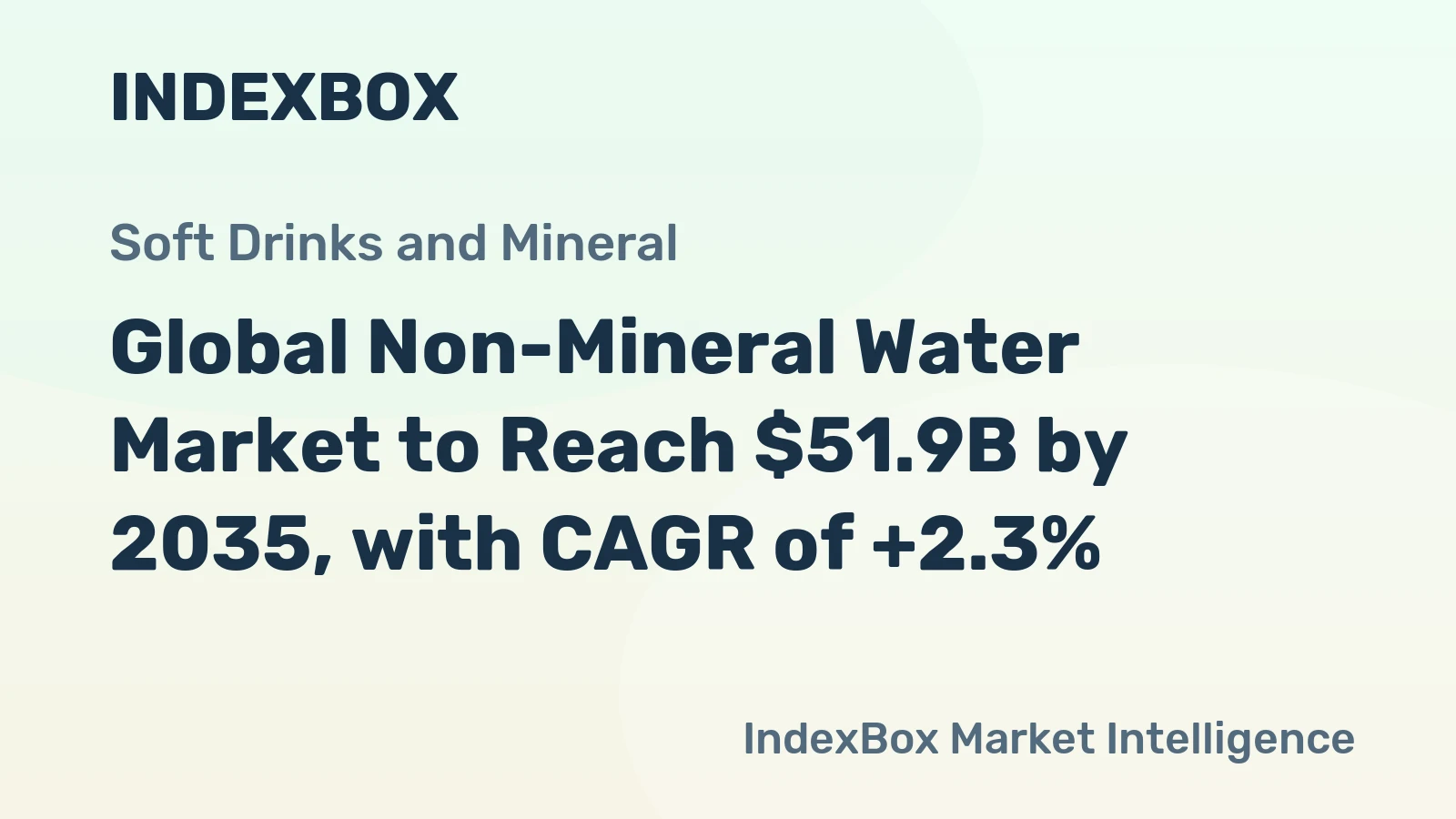 Global Non-Mineral Water Market to Reach $51.9B by 2035, with CAGR of +2.3%