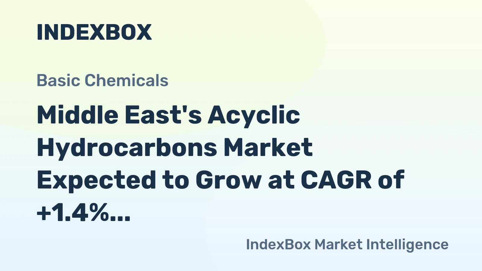 Middle East's Acyclic Hydrocarbons Market Expected to Grow at CAGR of +1.4% Until 2035