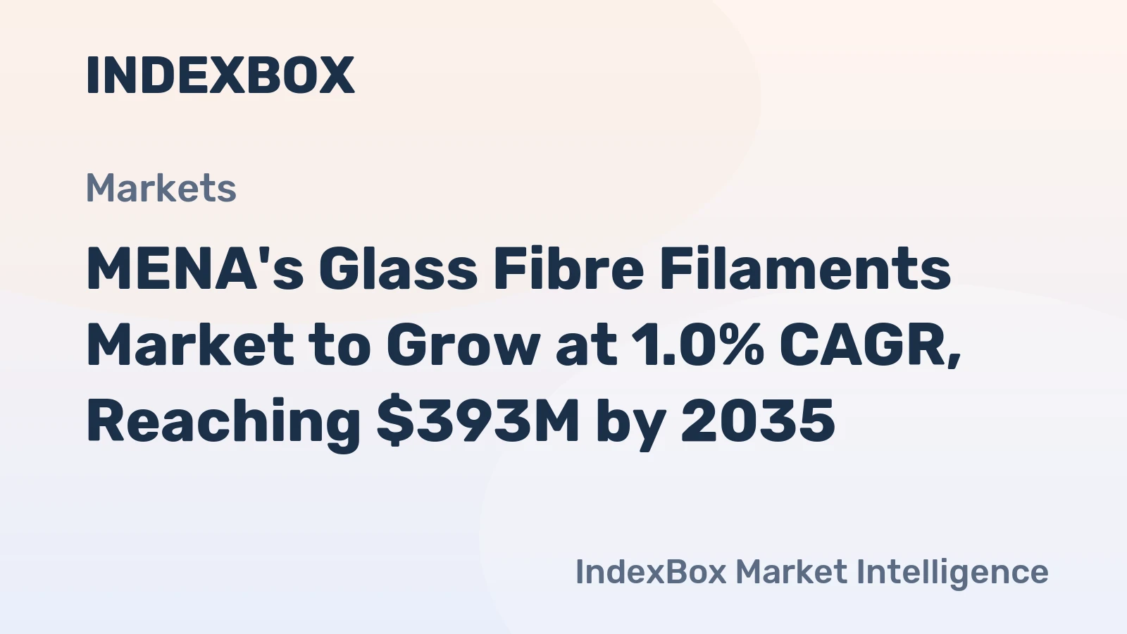 MENA's Glass Fibre Filaments Market to Grow at 1.0% CAGR, Reaching $393M by 2035
