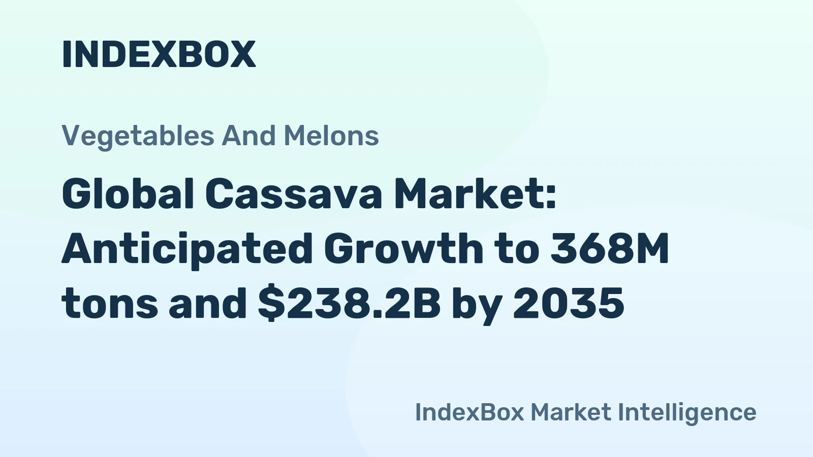 Global Cassava Market: Anticipated Growth to 368M tons and $238.2B by 2035