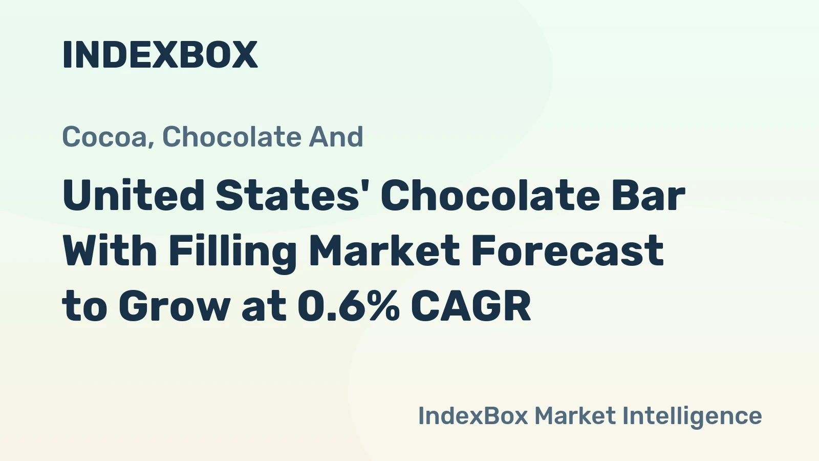 United States' Chocolate Bar With Filling Market Forecast to Grow at 0.6% CAGR