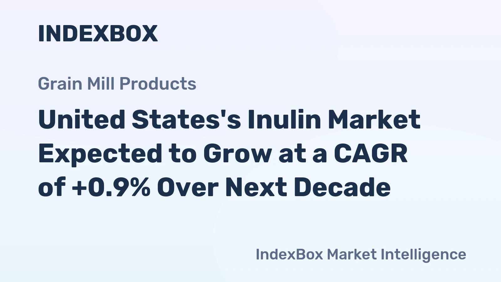 United States's Inulin Market Expected to Grow at a CAGR of +0.9% Over Next Decade