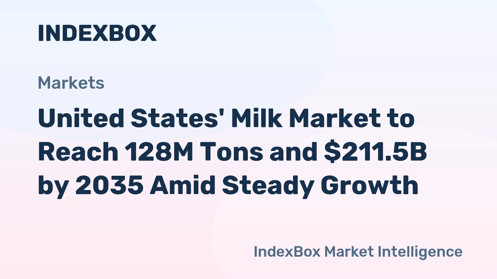 United States' Milk Market to Reach 128M Tons and $211.5B by 2035 Amid Steady Growth