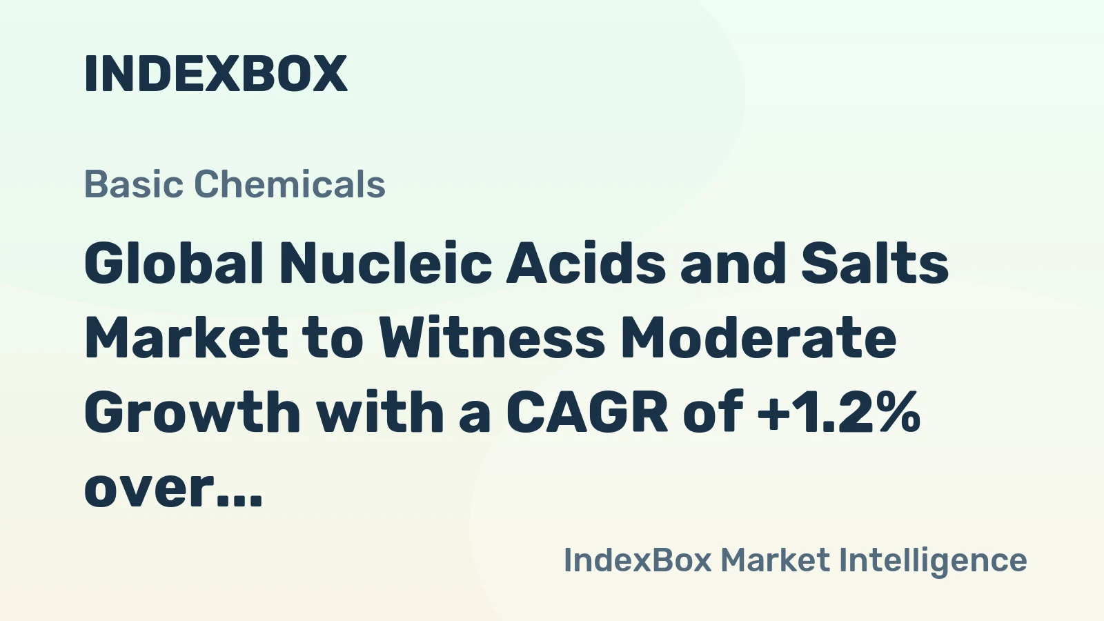 Global Nucleic Acids and Salts Market to Witness Moderate Growth with a CAGR of +1.2% over 2024-2035