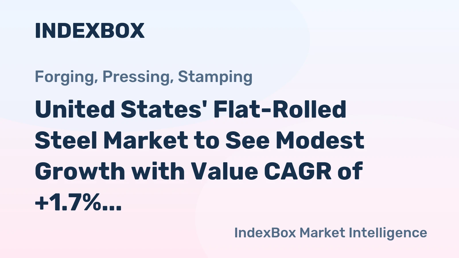 United States' Flat-Rolled Steel Market to See Modest Growth with Value CAGR of +1.7% Through 2035