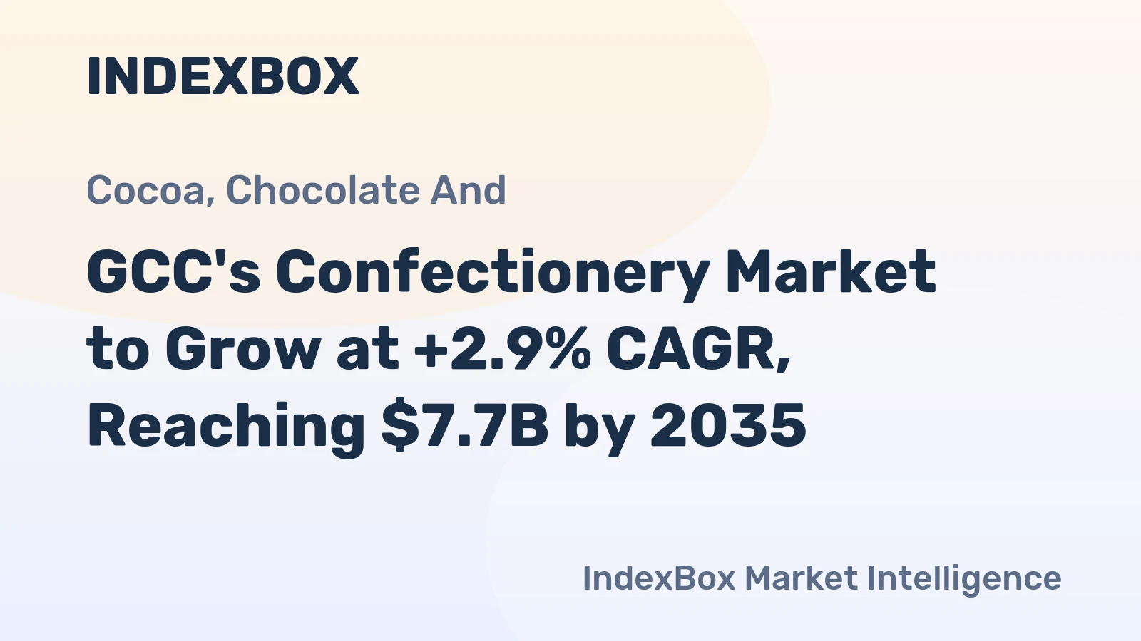 GCC's Confectionery Market to Grow at +2.9% CAGR, Reaching $7.7B by 2035
