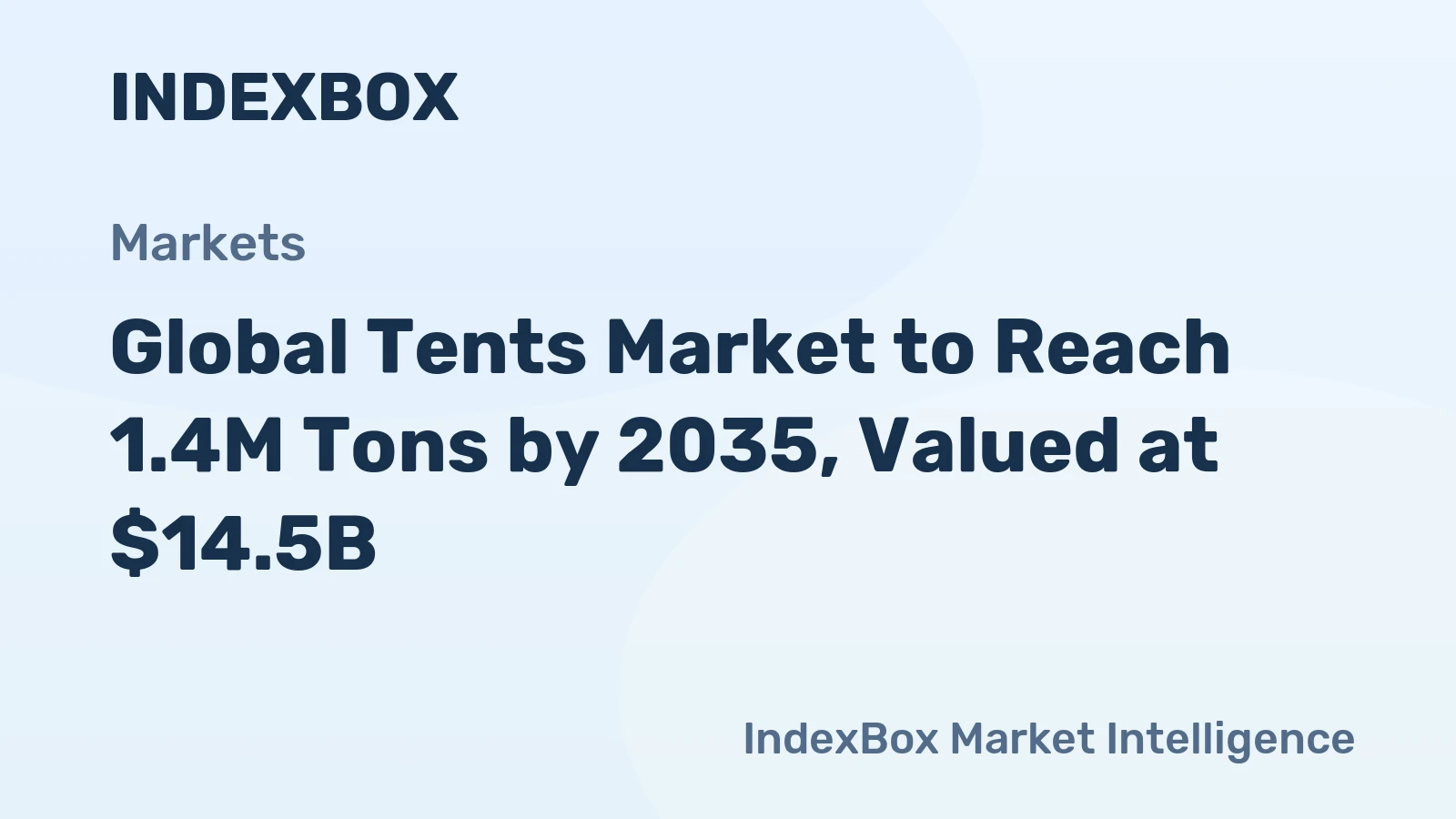 Global Tents Market to Reach 1.4M Tons by 2035, Valued at $14.5B