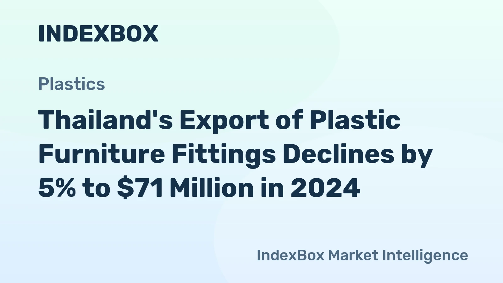 Thailand's Export of Plastic Furniture Fittings Declines by 5% to $71 Million in 2024