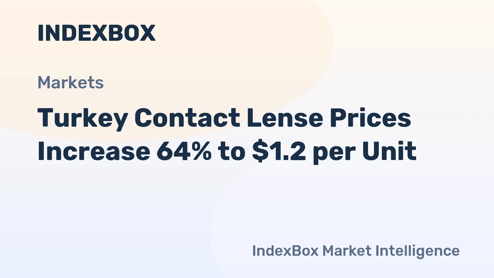 Turkey Contact Lense Prices Increase 64% to $1.2 per Unit