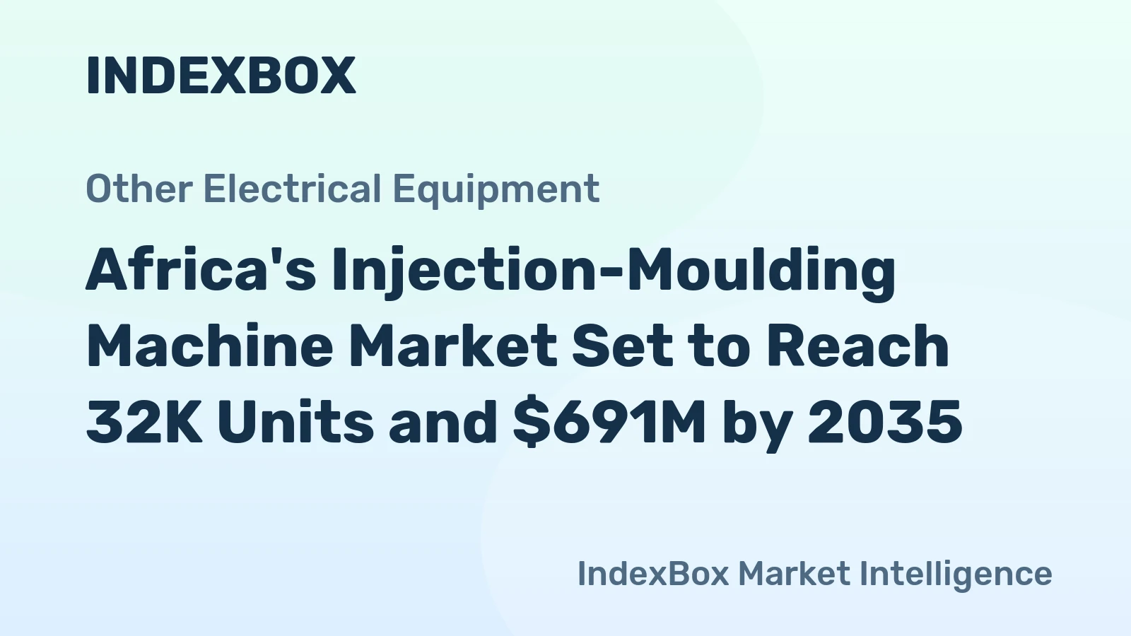 Africa's Injection-Moulding Machine Market Set to Reach 32K Units and $691M by 2035