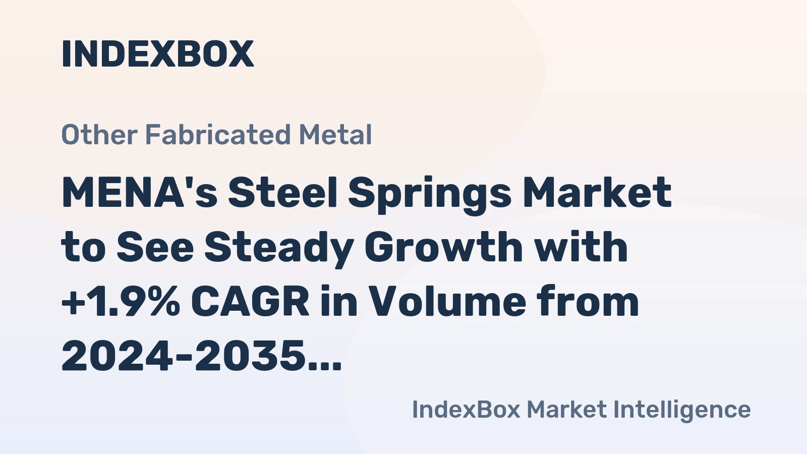 MENA's Steel Springs Market to See Steady Growth with +1.9% CAGR in Volume from 2024-2035