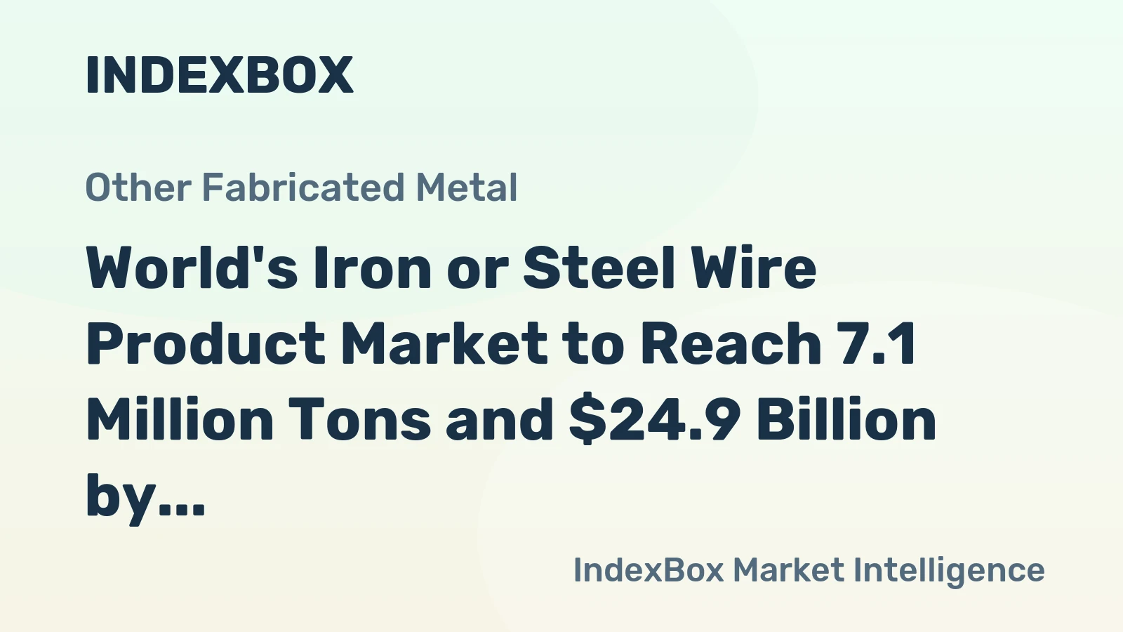 World's Iron or Steel Wire Product Market to Reach 7.1 Million Tons and $24.9 Billion by 2035