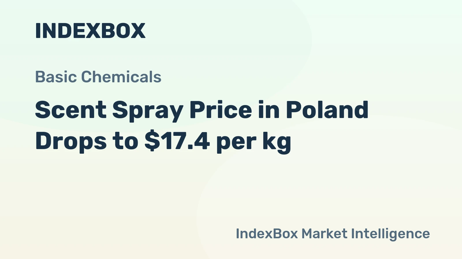 Scent Spray Price in Poland Drops to $17.4 per kg
