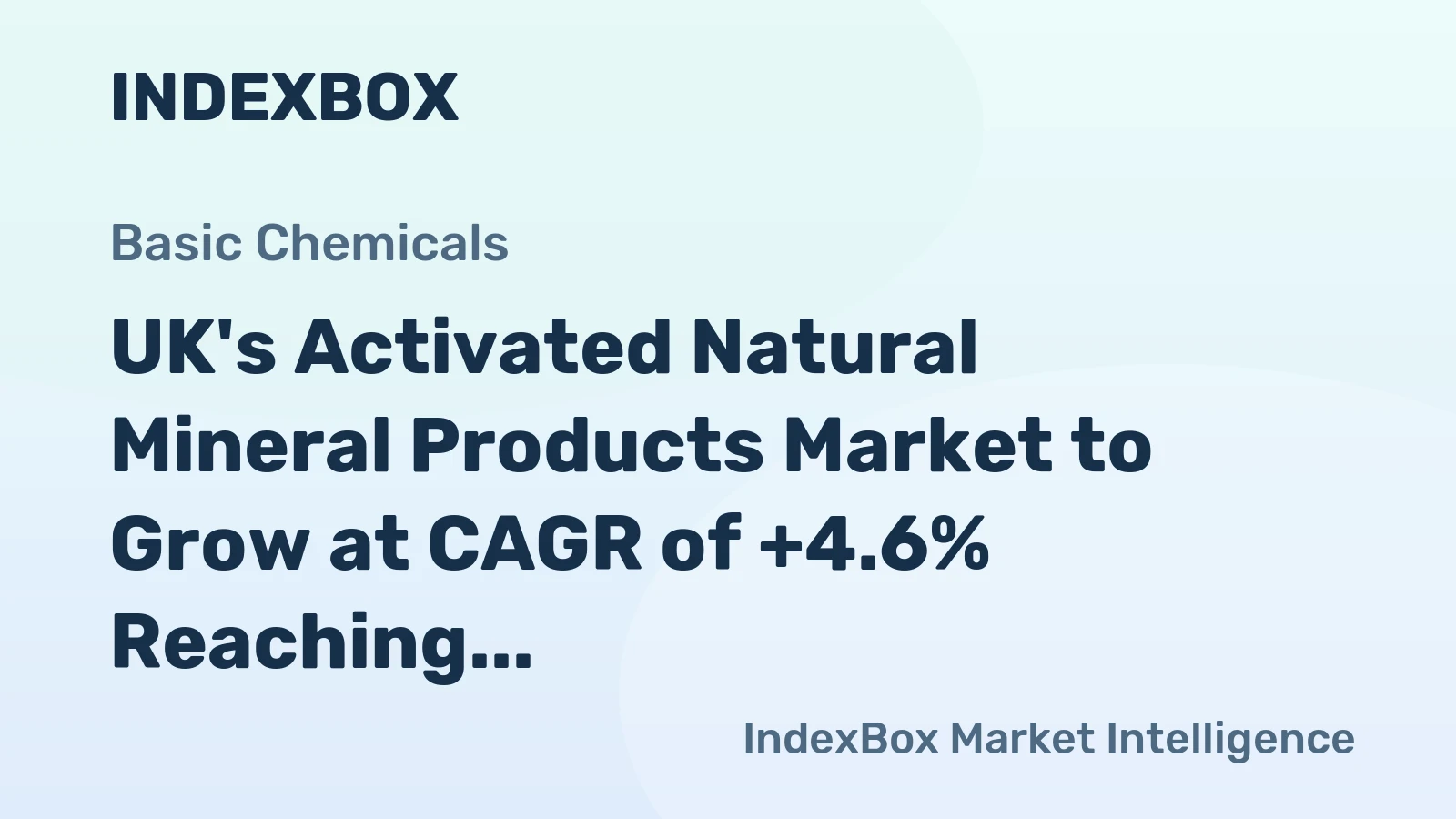 UK's Activated Natural Mineral Products Market to Grow at CAGR of +4.6% Reaching $1.2B by 2035