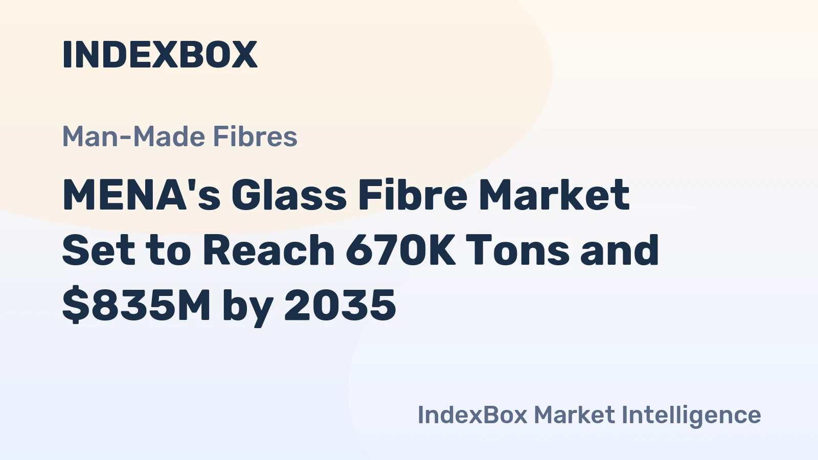 MENA's Glass Fibre Market Set to Reach 670K Tons and $835M by 2035