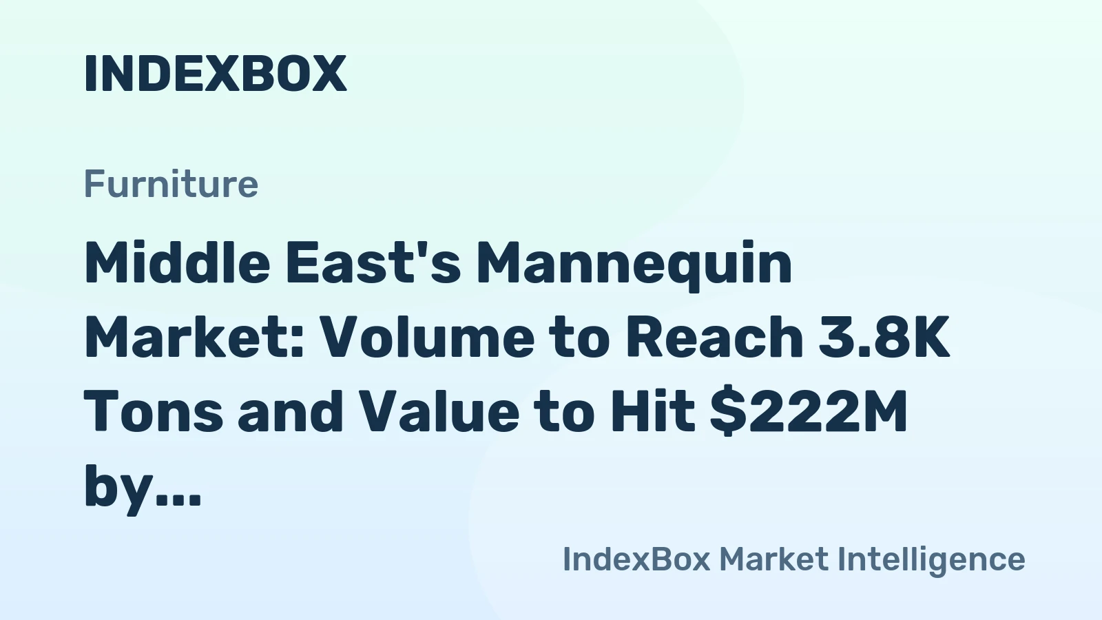 Middle East's Mannequin Market: Volume to Reach 3.8K Tons and Value to Hit $222M by 2035