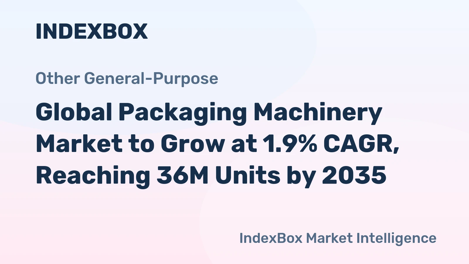 Global Packaging Machinery Market to Grow at 1.9% CAGR, Reaching 36M Units by 2035