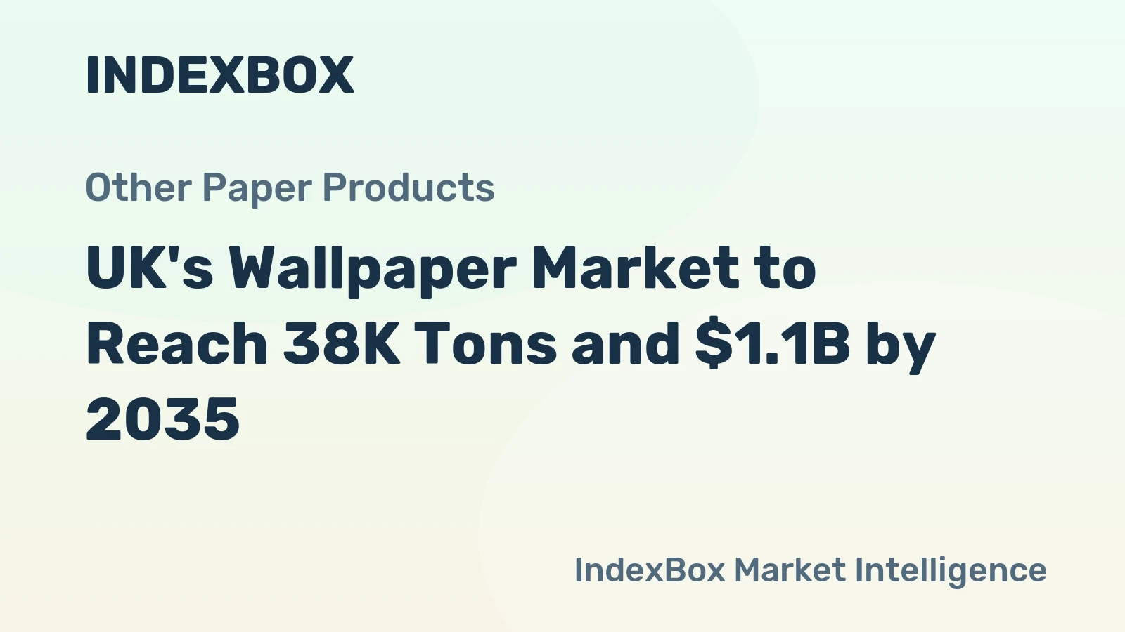 UK's Wallpaper Market to Reach 38K Tons and $1.1B by 2035