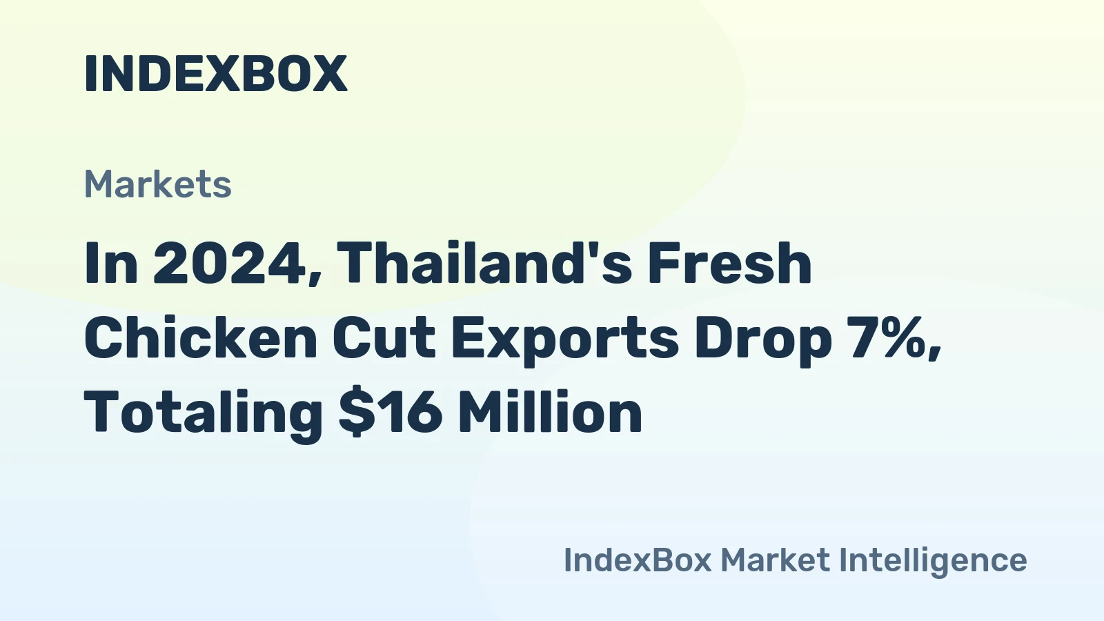 In 2024, Thailand's Fresh Chicken Cut Exports Drop 7%, Totaling $16 Million