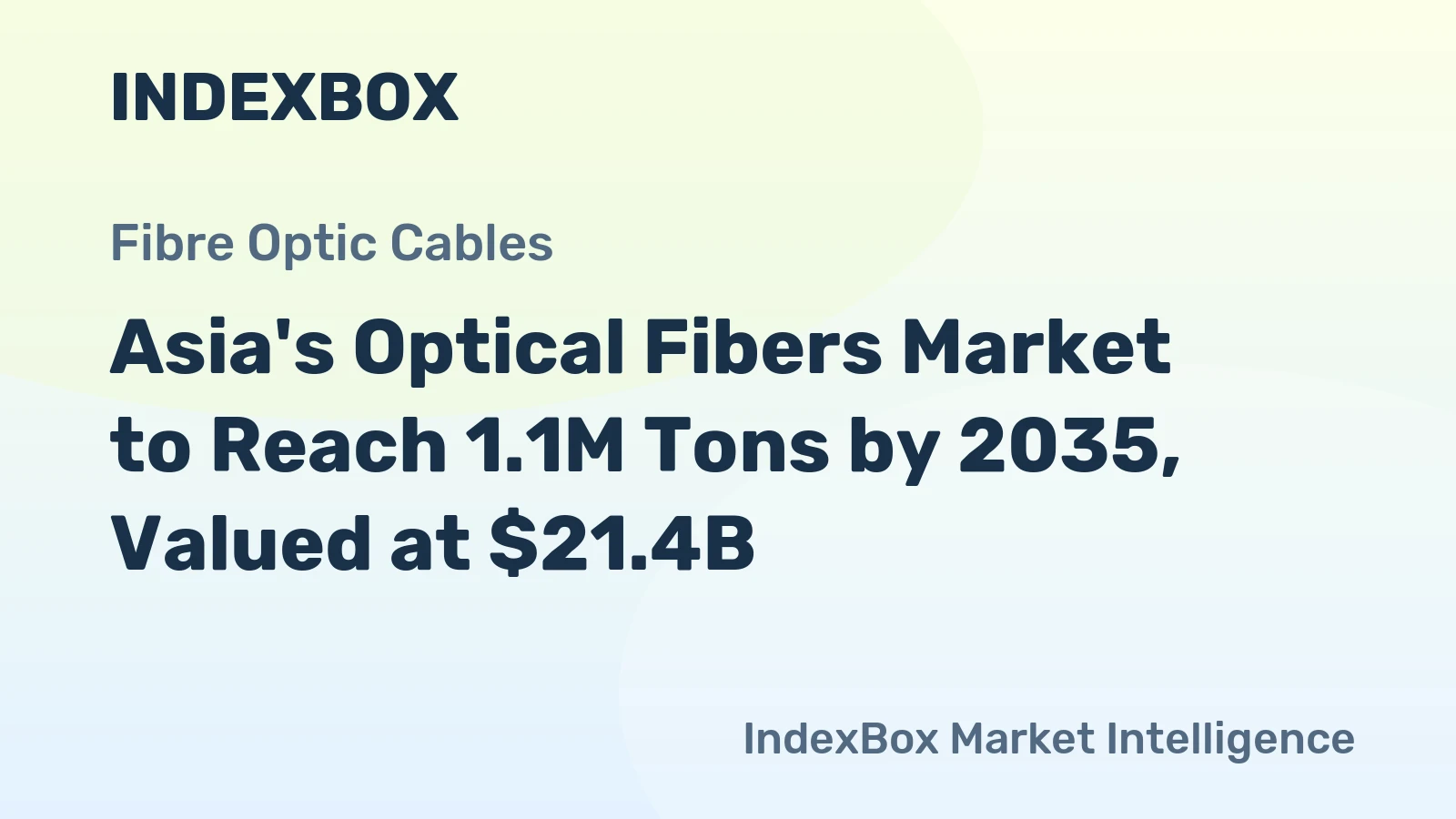 Asia's Optical Fibers Market to Reach 1.1M Tons by 2035, Valued at $21.4B