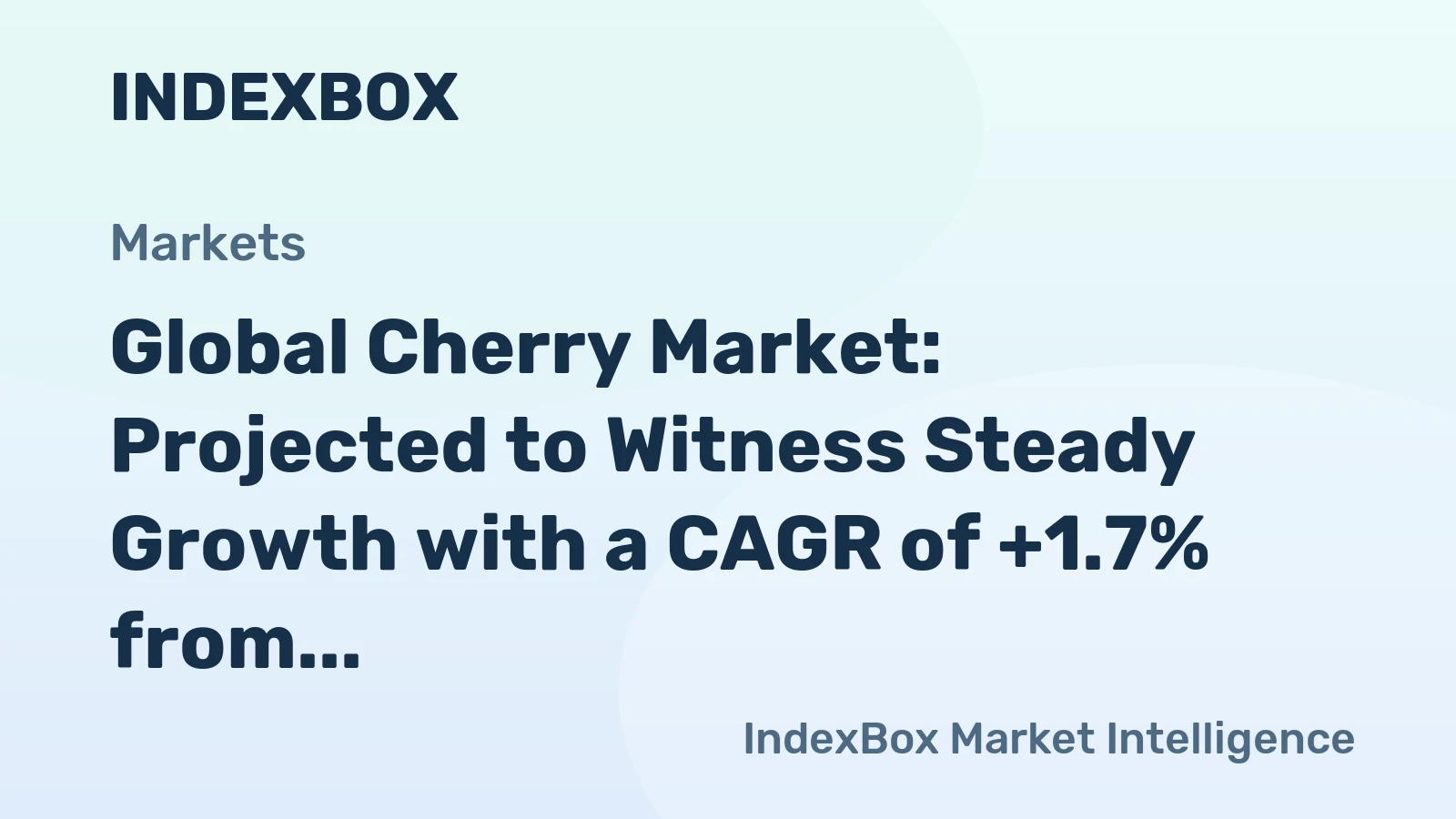 Global Cherry Market: Projected to Witness Steady Growth with a CAGR of +1.7% from 2024 to 2035