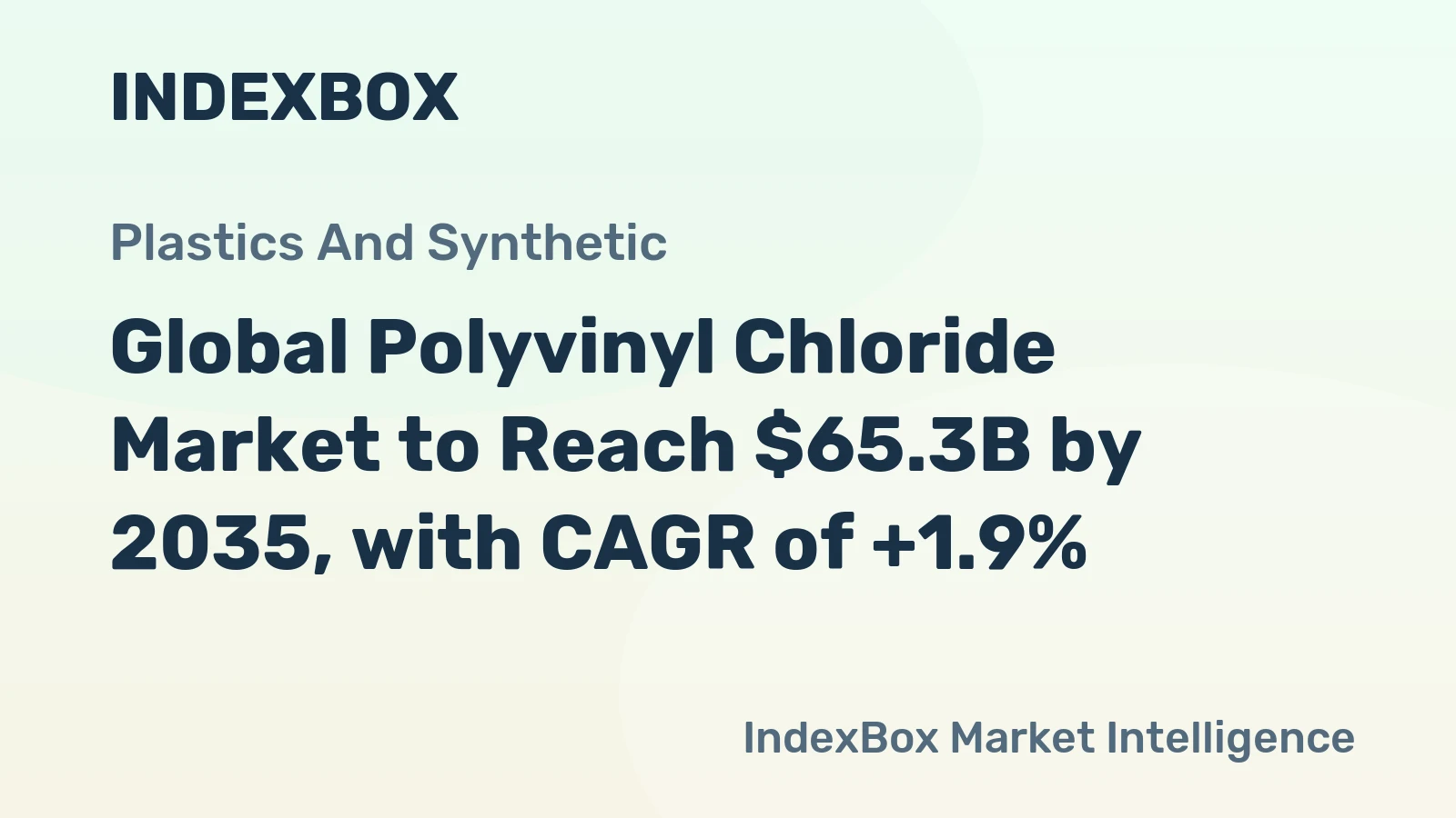 Global Polyvinyl Chloride Market to Reach $65.3B by 2035, with CAGR of +1.9%