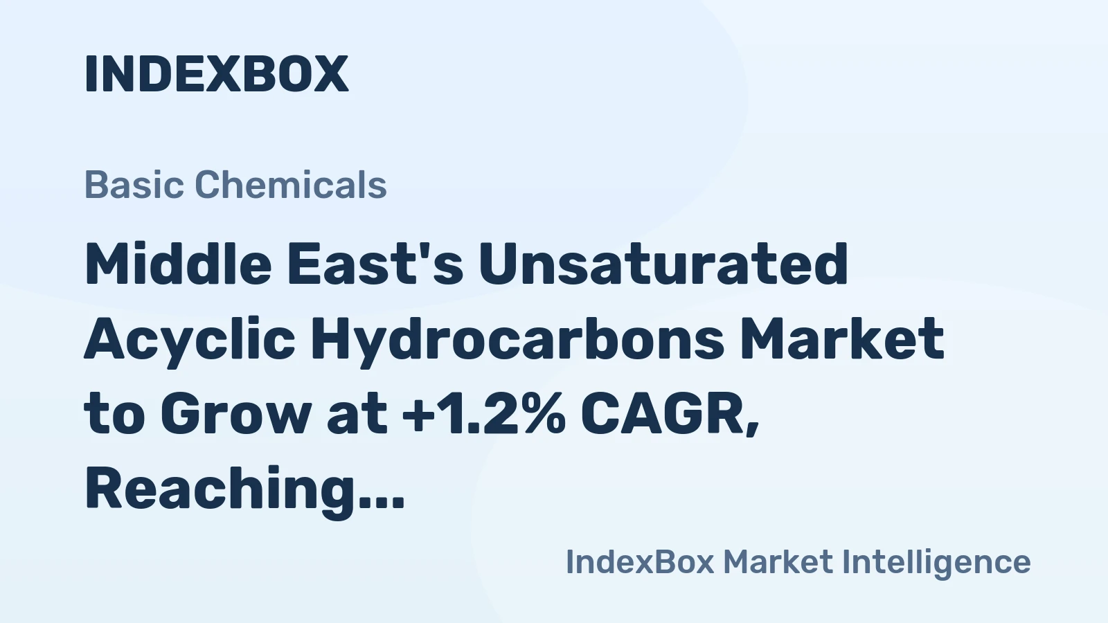 Middle East's Unsaturated Acyclic Hydrocarbons Market to Grow at +1.2% CAGR, Reaching 330K Tons by 2035