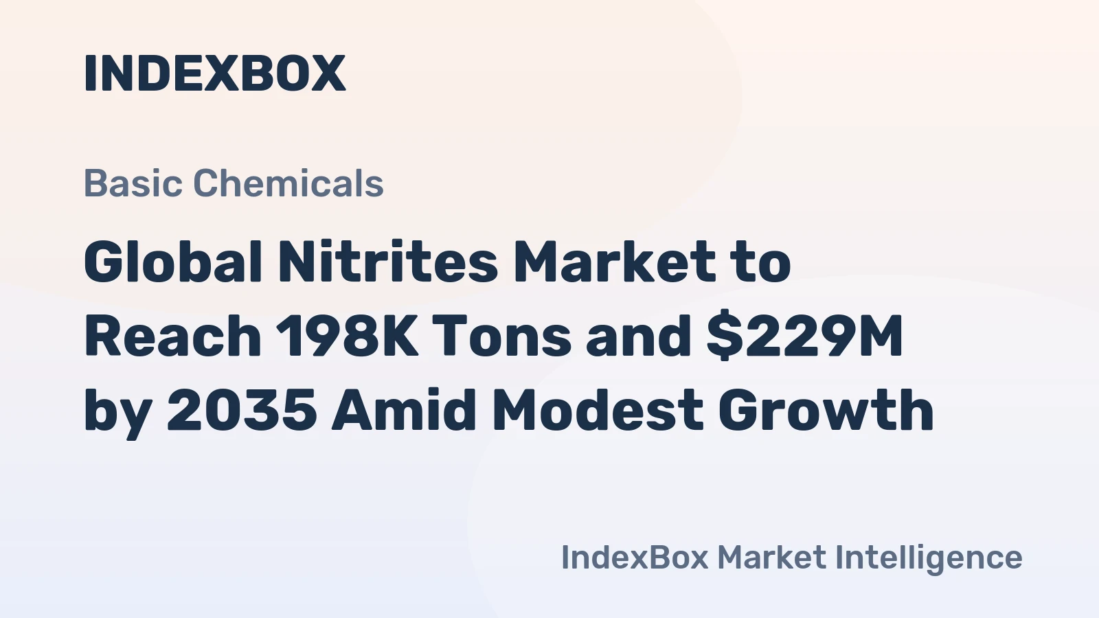 Global Nitrites Market to Reach 198K Tons and $229M by 2035 Amid Modest Growth