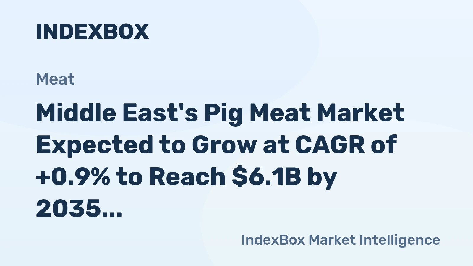 Middle East's Pig Meat Market Expected to Grow at CAGR of +0.9% to Reach $6.1B by 2035