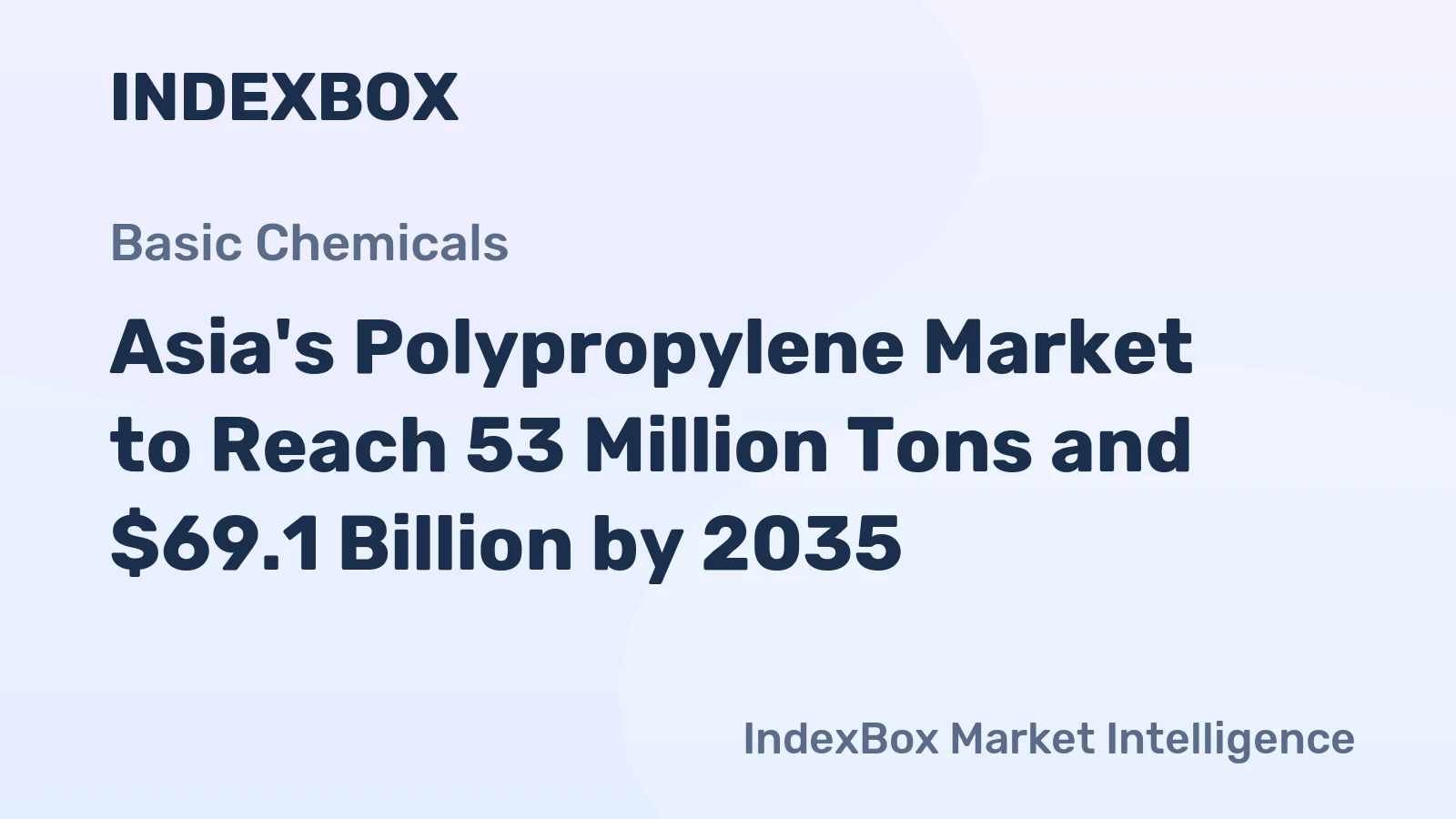 Asia's Polypropylene Market to Reach 53 Million Tons and $69.1 Billion by 2035