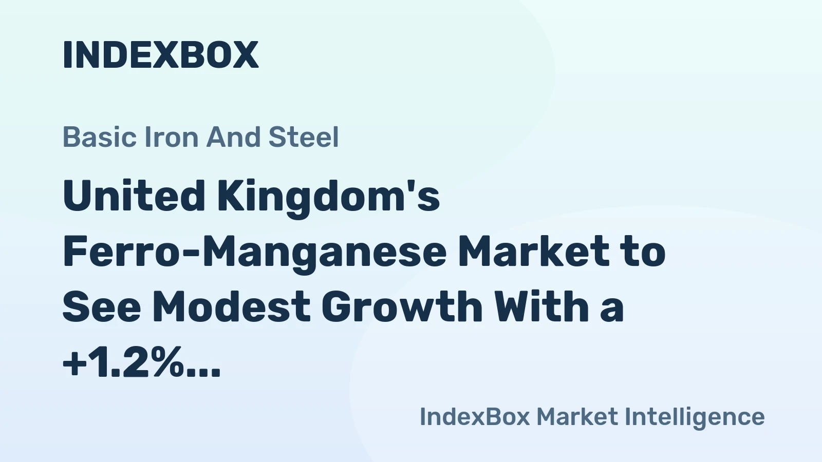 United Kingdom's Ferro-Manganese Market to See Modest Growth With a +1.2% Volume CAGR Through 2035