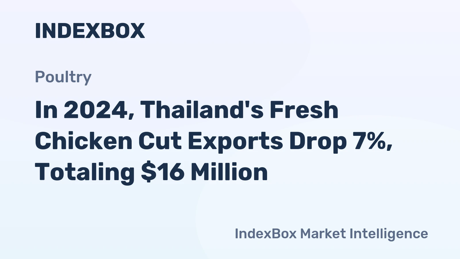 In 2024, Thailand's Fresh Chicken Cut Exports Drop 7%, Totaling $16 Million