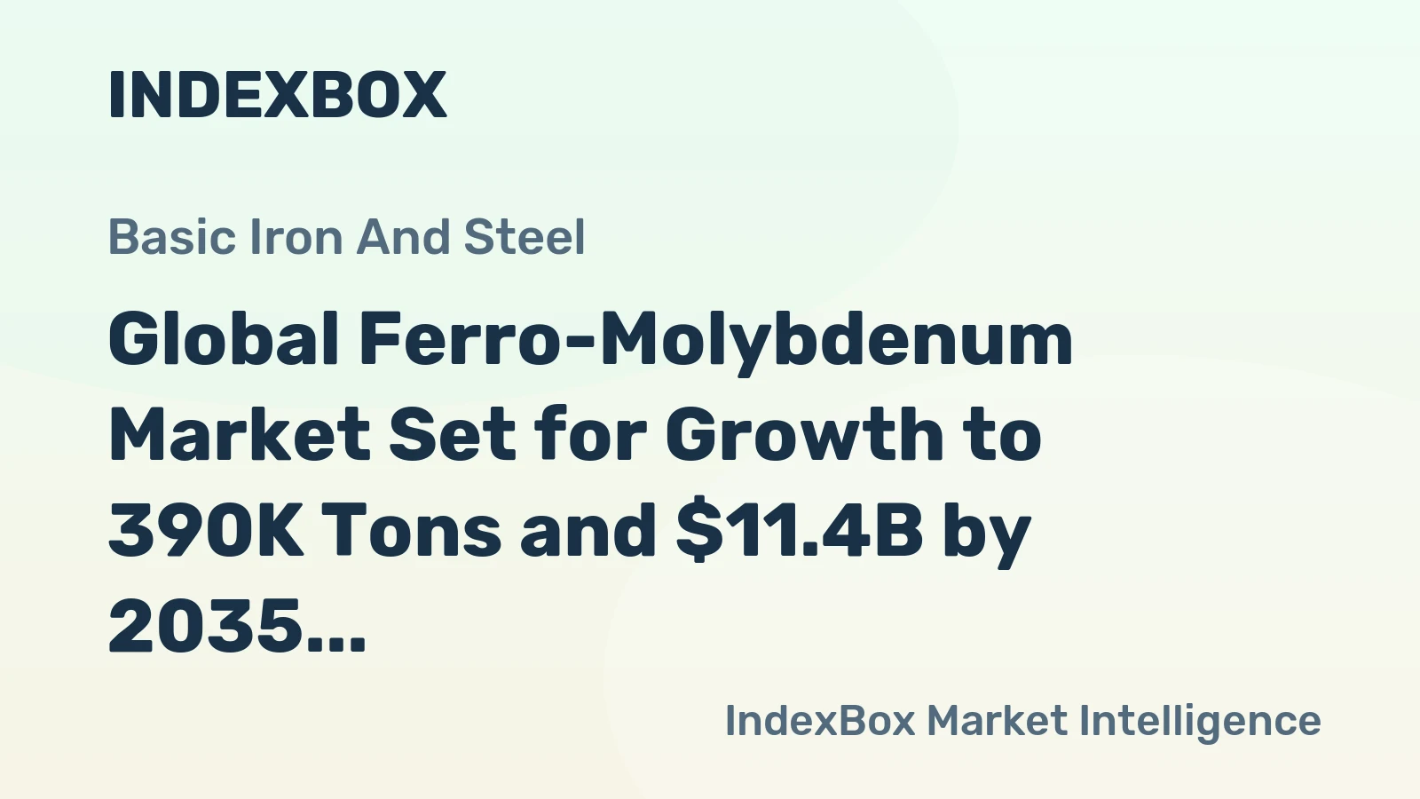 Global Ferro-Molybdenum Market Set for Growth to 390K Tons and $11.4B by 2035