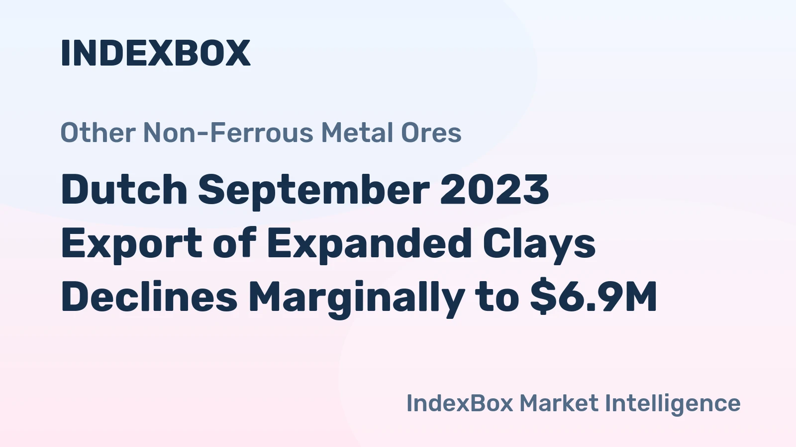 Dutch September 2023 Export of Expanded Clays Declines Marginally to $6.9M