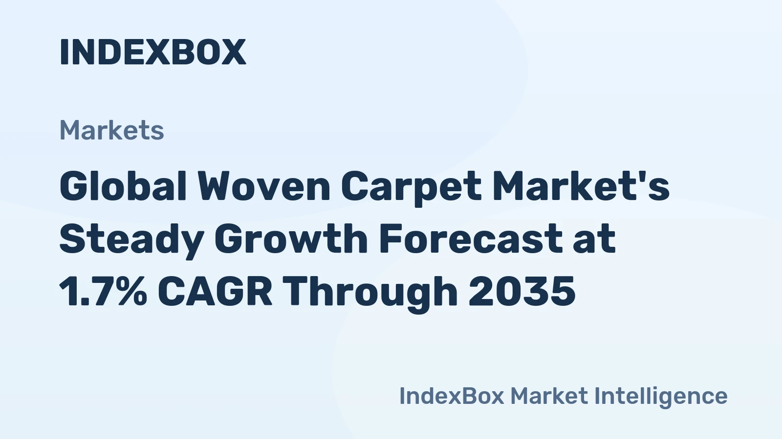 Global Woven Carpet Market's Steady Growth Forecast at 1.7% CAGR Through 2035