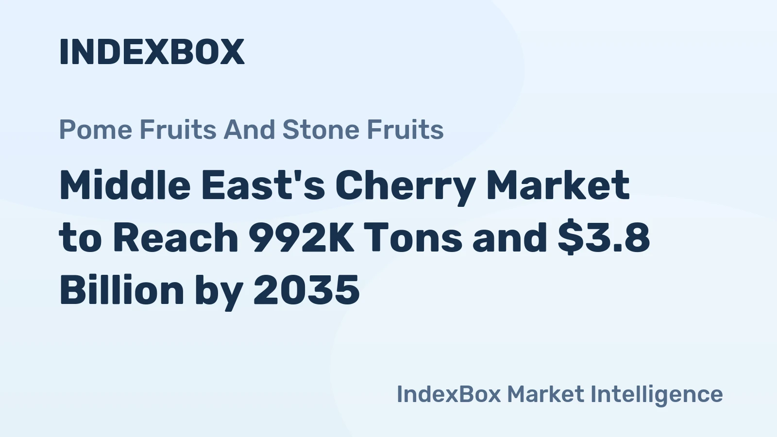 Middle East's Cherry Market to Reach 992K Tons and $3.8 Billion by 2035