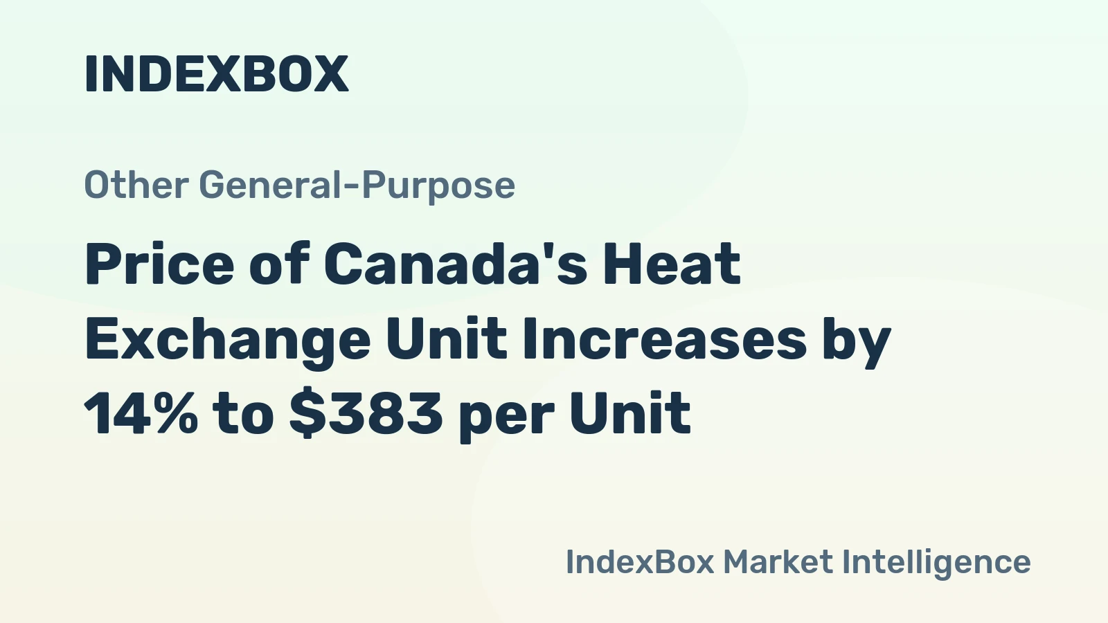 Price of Canada's Heat Exchange Unit Increases by 14% to $383 per Unit