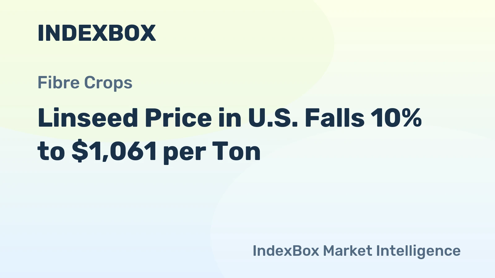 Linseed Price in U.S. Falls 10% to $1,061 per Ton