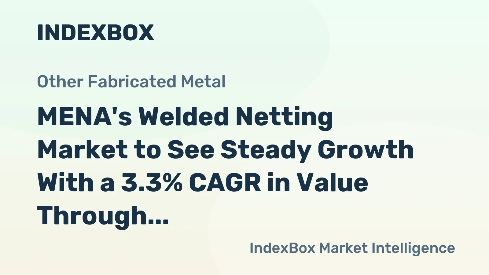 MENA's Welded Netting Market to See Steady Growth With a 3.3% CAGR in Value Through 2035