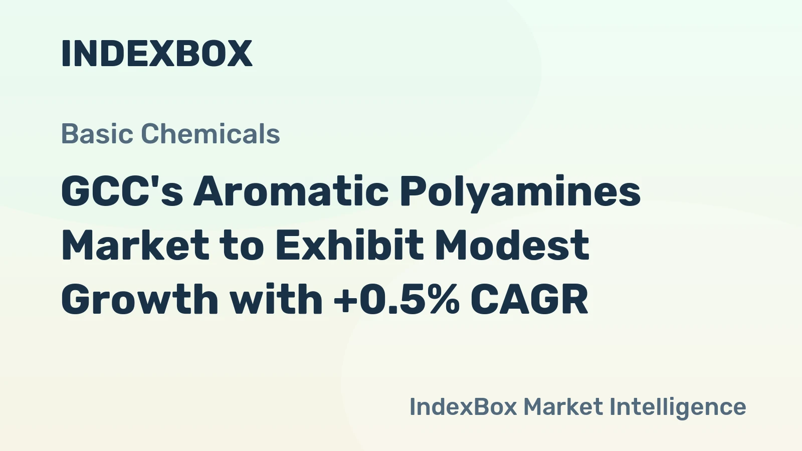 GCC's Aromatic Polyamines Market to Exhibit Modest Growth with +0.5% CAGR