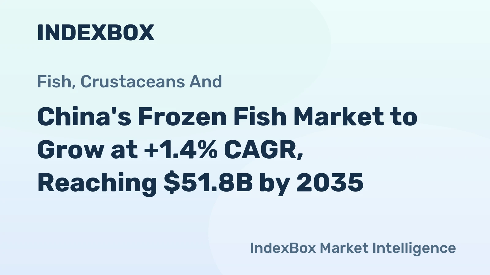 China's Frozen Fish Market to Grow at +1.4% CAGR, Reaching $51.8B by 2035