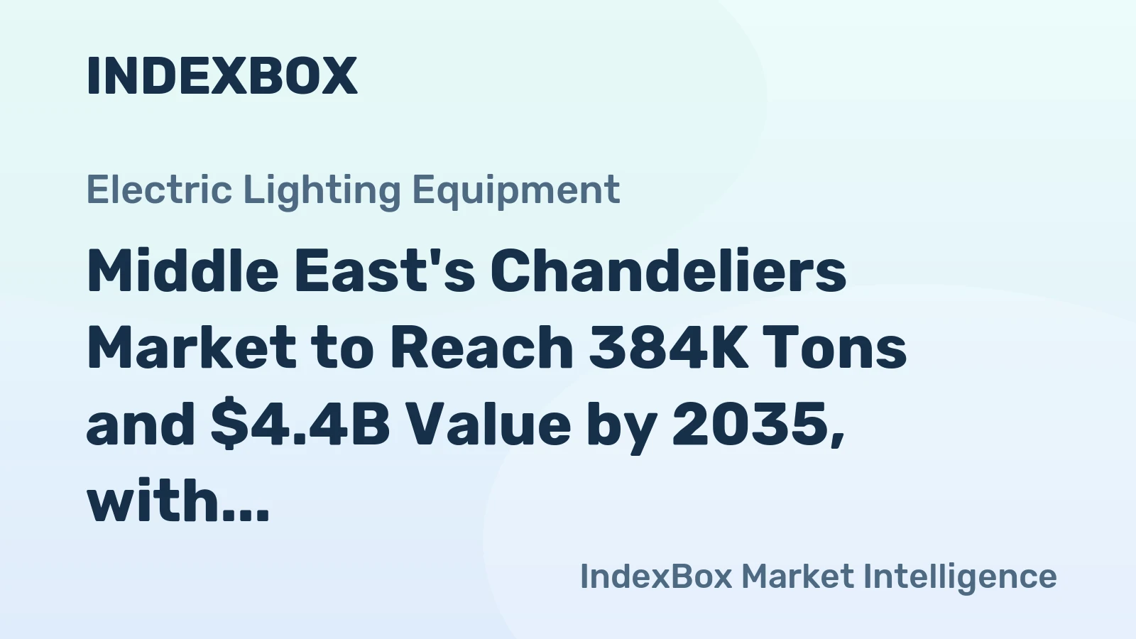 Middle East's Chandeliers Market to Reach 384K Tons and $4.4B Value by 2035, with Slow Growth Expected